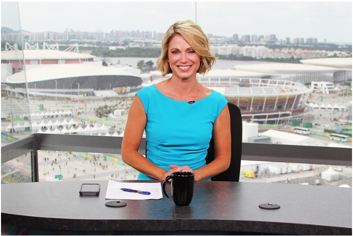 SALARIES OF TV ANCHORS – SEE HOW MUCH THE TOP ANCHORS EARN ON AN ANNUAL ...